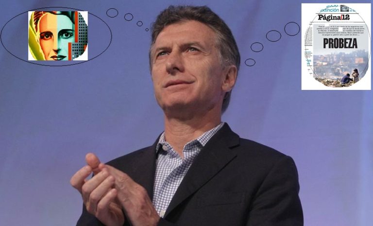 Principios básicos de Objetivismo – Objetivismo.org